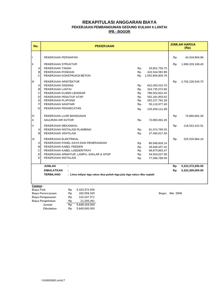 RAB AUDITORIUM | PDF