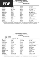 Table of Penalties RPC | PDF | Prison | Punishments