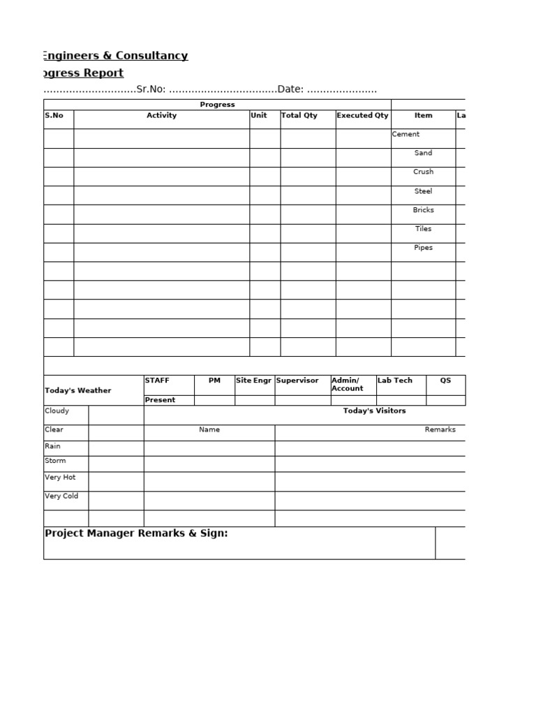 DPR Format | PDF | Building Materials | Mechanical Engineering