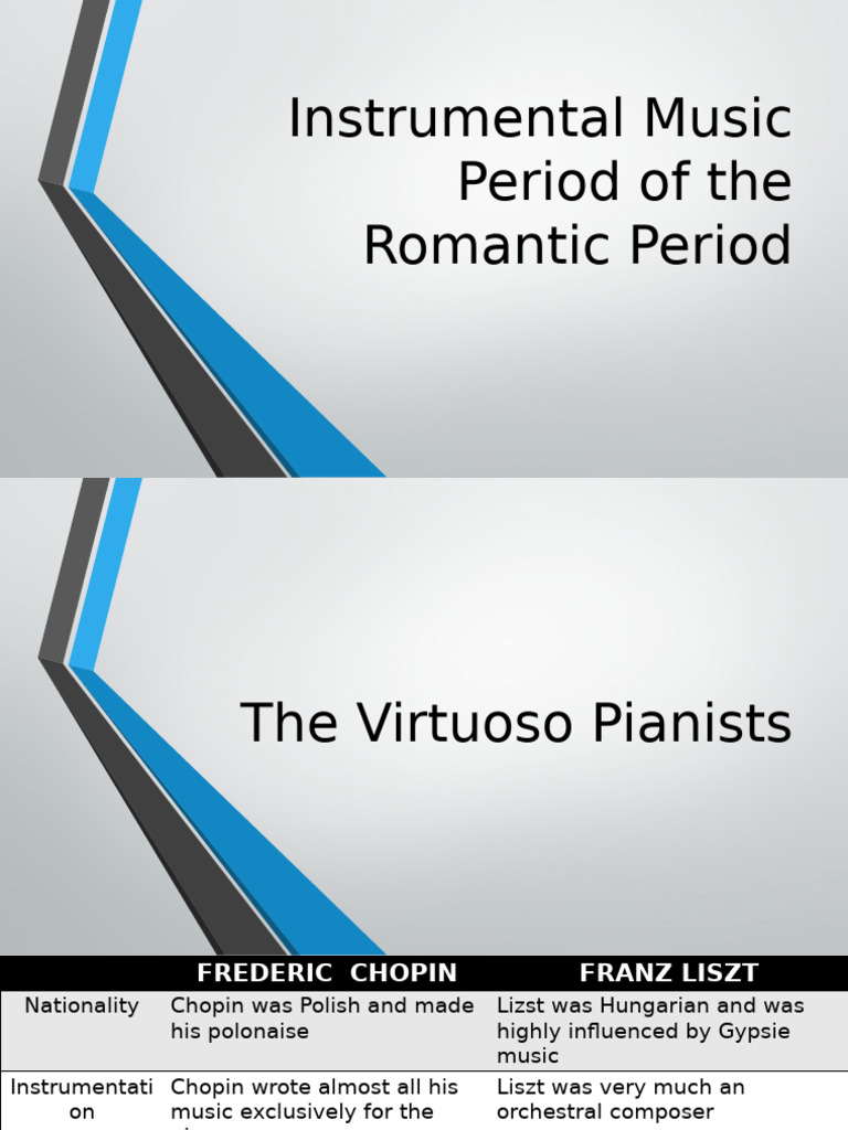 Romantic Period Instrumental Composers | PDF | Frédéric Chopin | Franz ...
