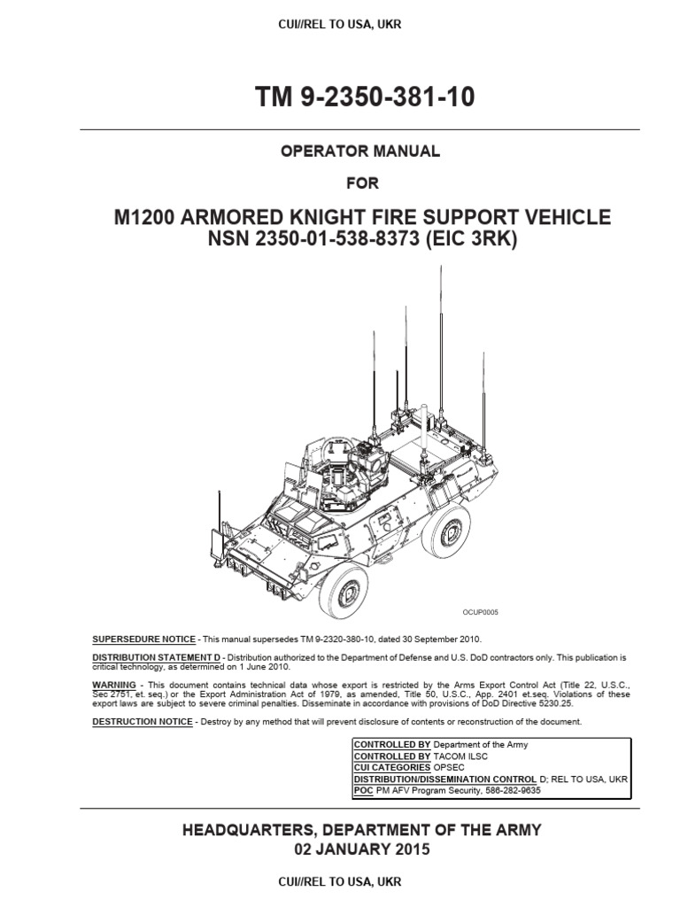 Army Equipment Safety Manual | PDF | United States Federal Policy ...