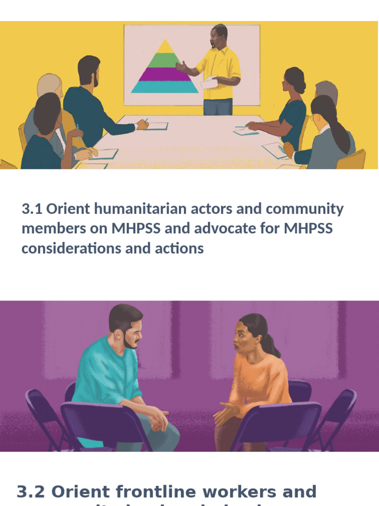 MHPSS Activities for Community Support | PDF