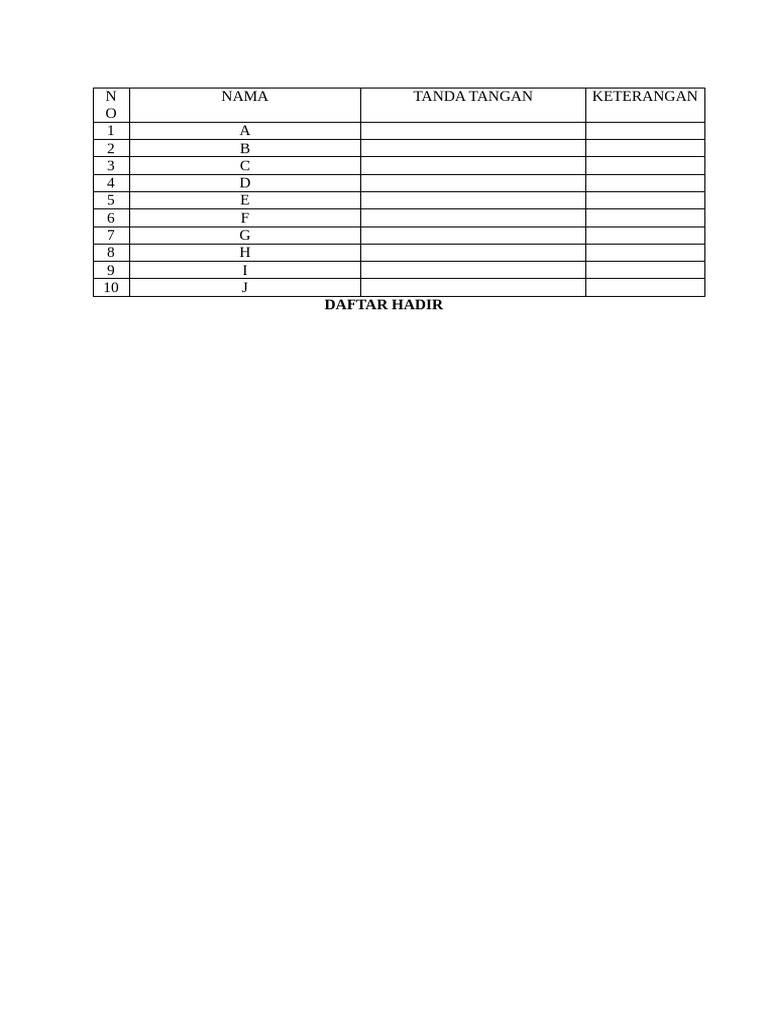 Contoh Tanda Tangan Daftar Hadir | PDF