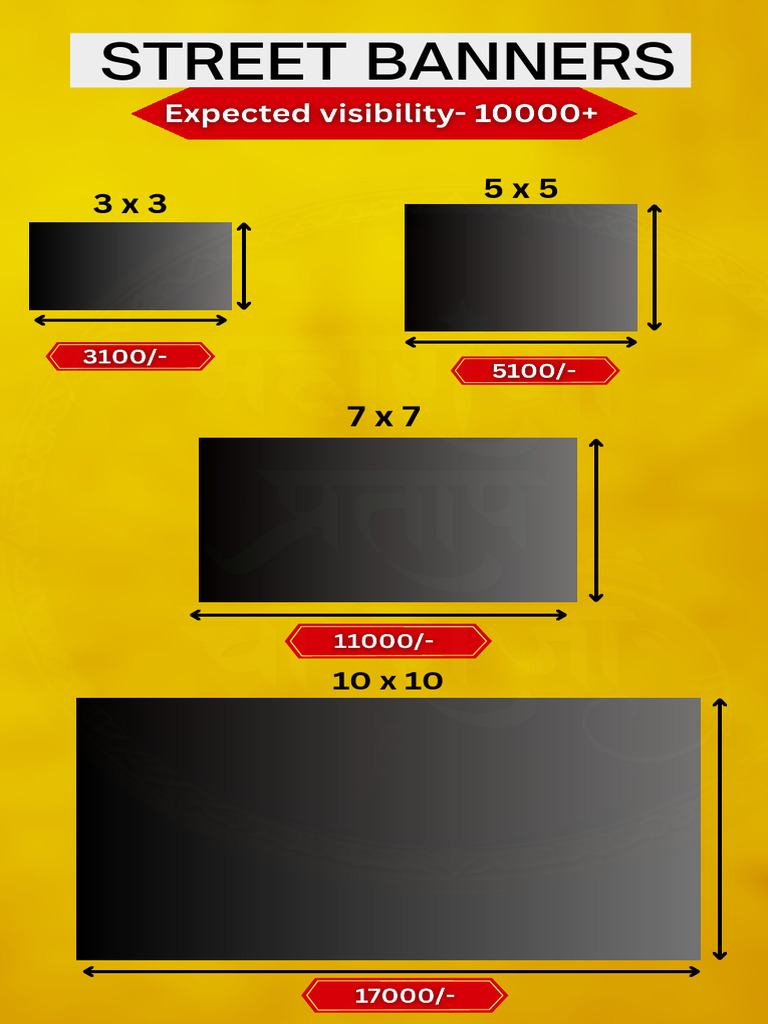 Street Banners and Sizes Overview | PDF