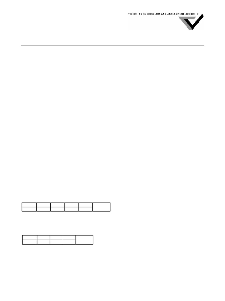 2003 Vcaa Unit 3 Report | PDF | Debits And Credits | Depreciation