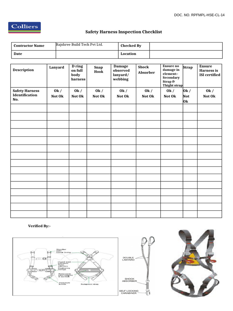 14.full Body Harness Inspection (New) | PDF