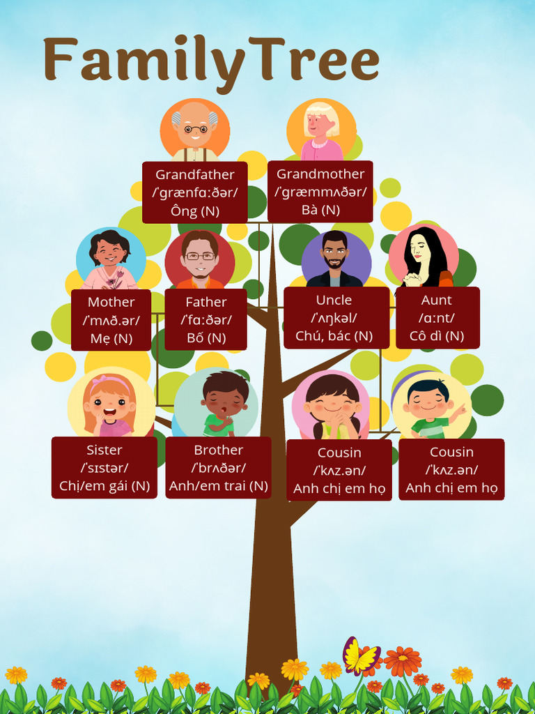 Family | PDF