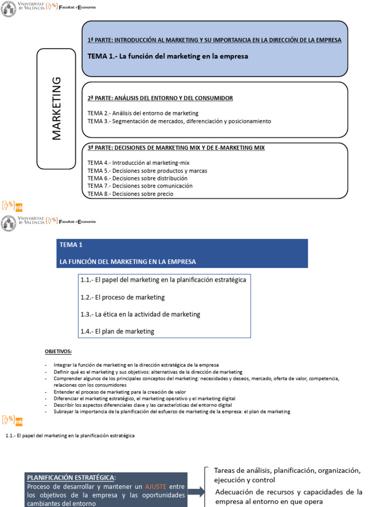 Tema 1 Marketing | PDF | Marketing | Producto (Negocio)