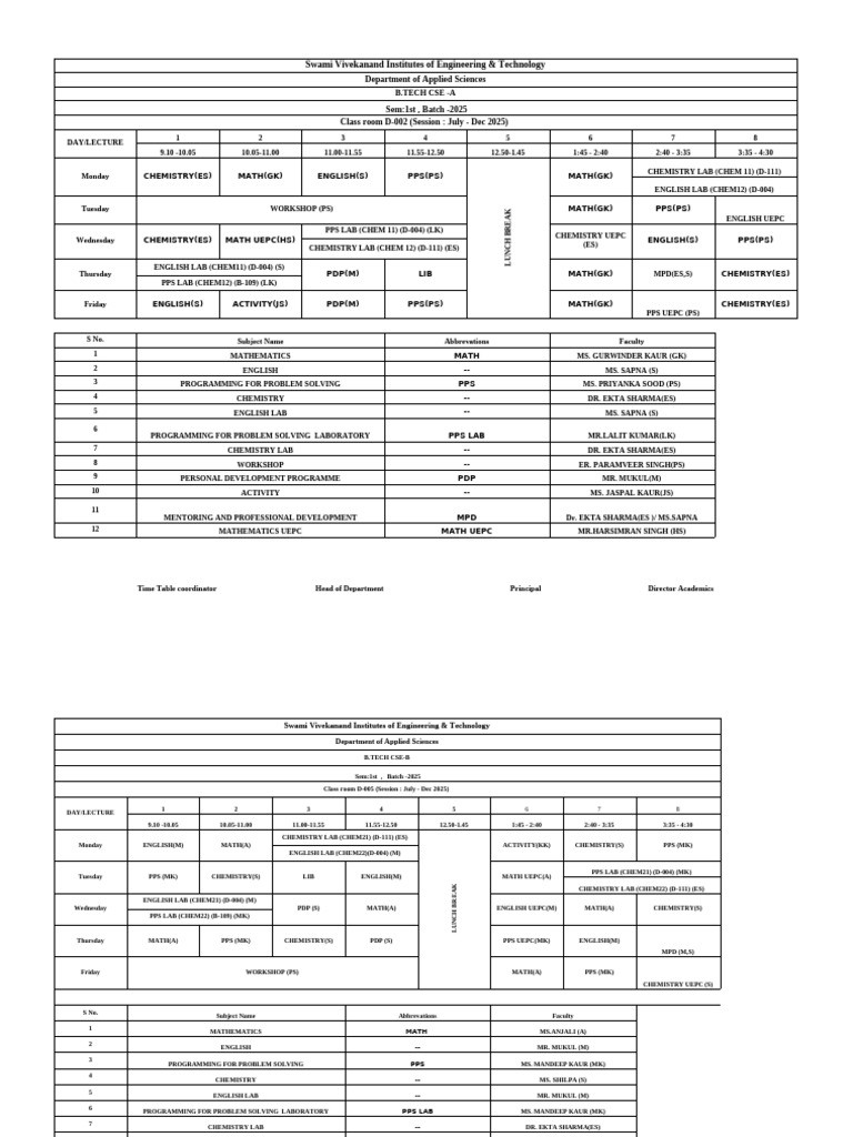 Classwise Time Table 2025-2 | PDF | Mathematics | Engineering