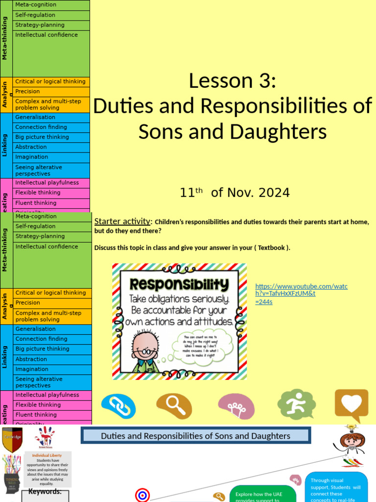 L-3 Duties and Responsibilities of Sons and Daughters | PDF | Thought ...