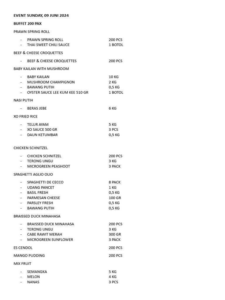 Pemakaian Barang Event 9 Juni 2024 | PDF