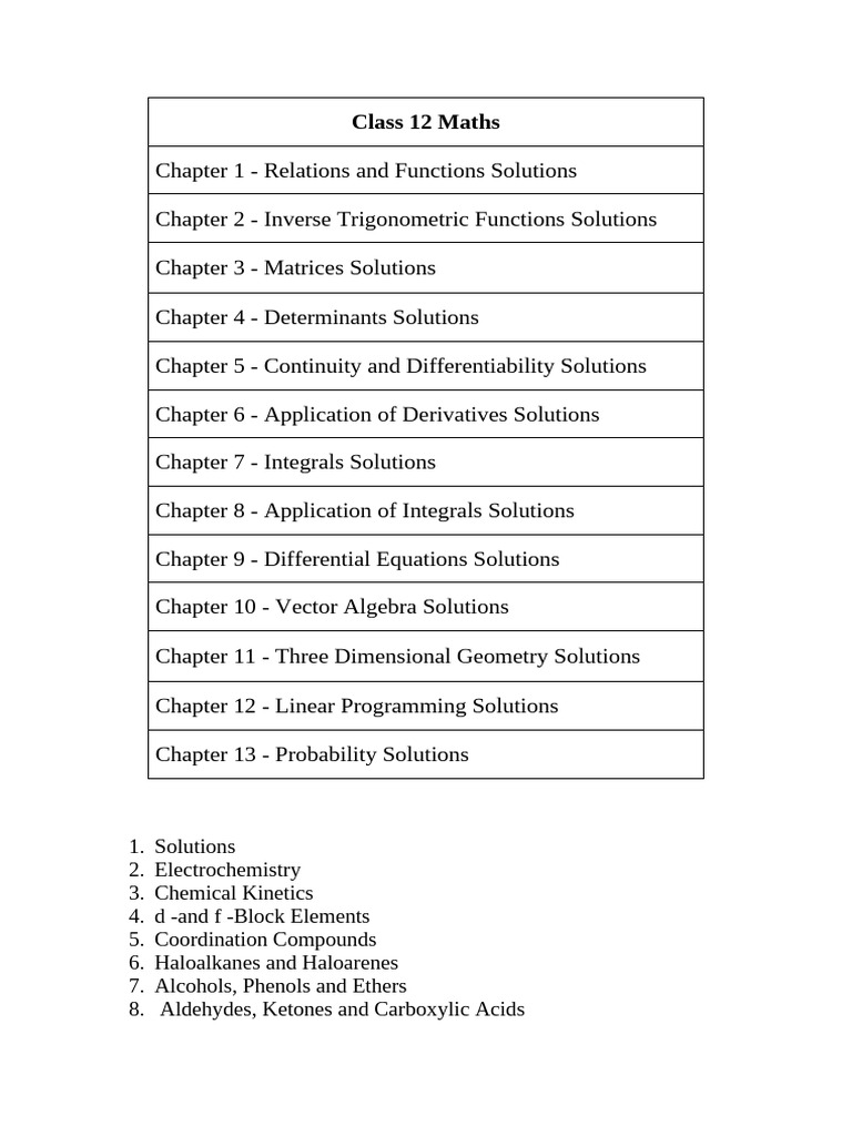 Maths Chapters | PDF