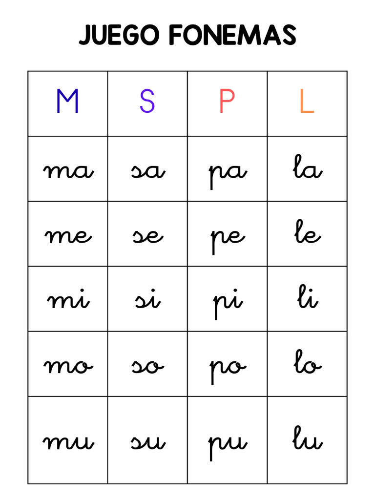 Juego Fonemas | PDF