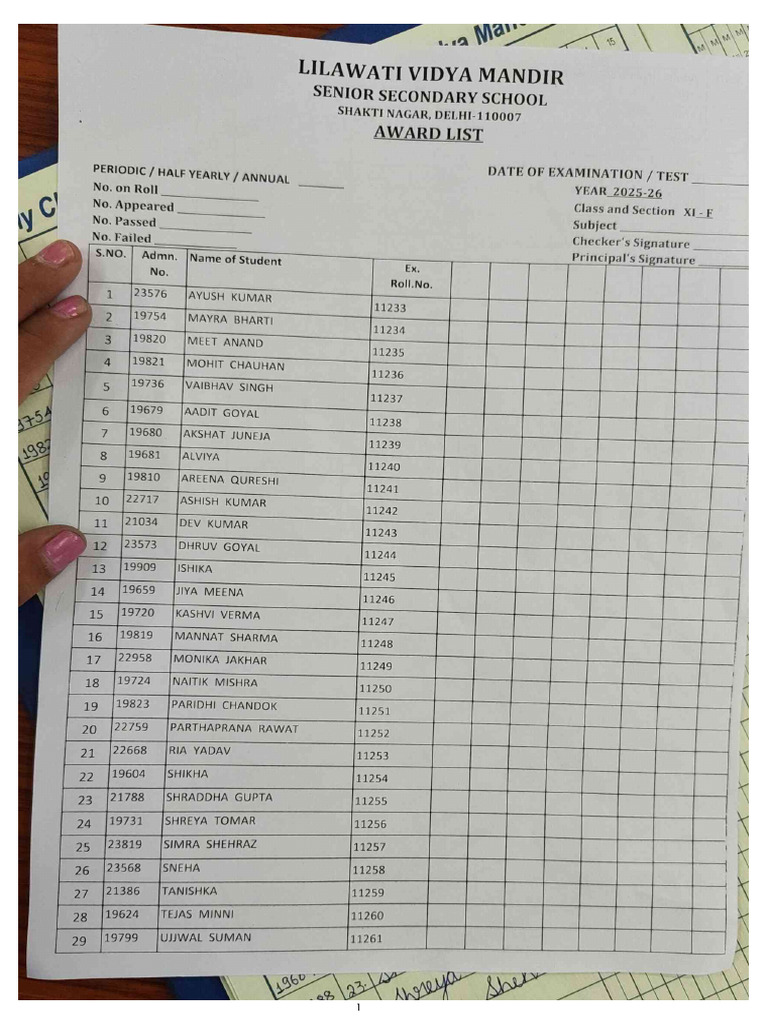 Class XI-F Exam Roll No.-1 | PDF