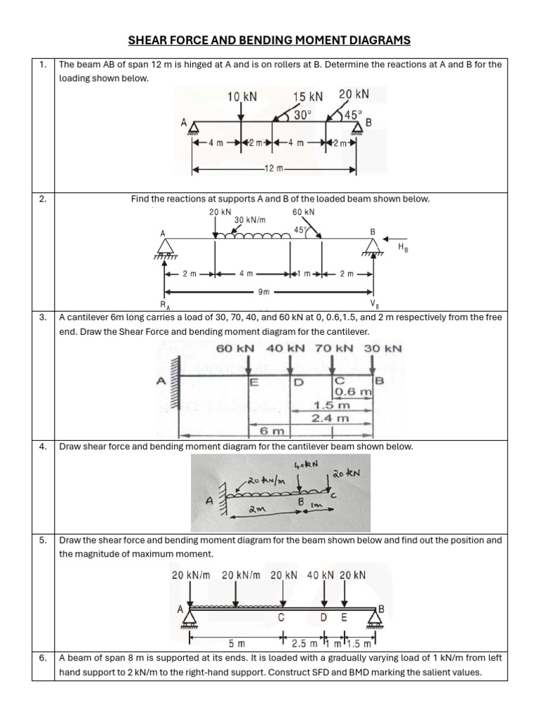 SFD BMD Questions | PDF