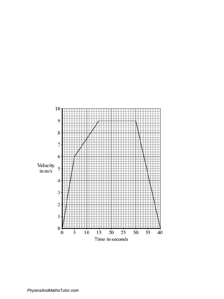 Physics Homework 3 - Velocity-Time Graphs | PDF | Force | Velocity