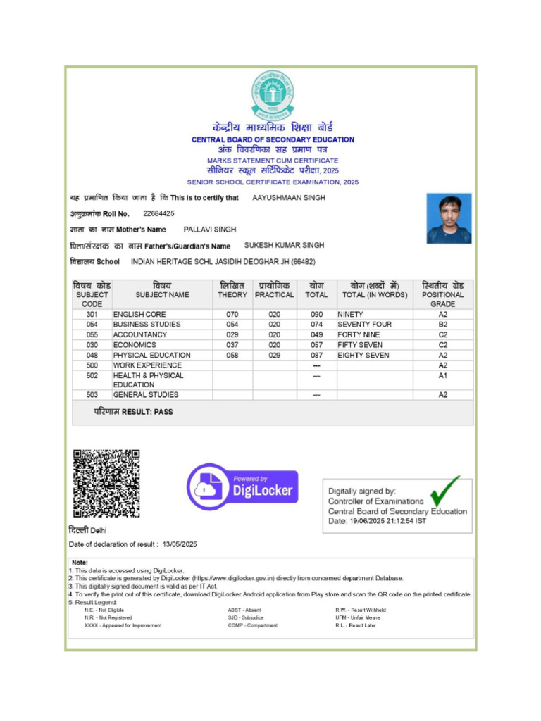 Marksheet and Character Certificate XLL | PDF