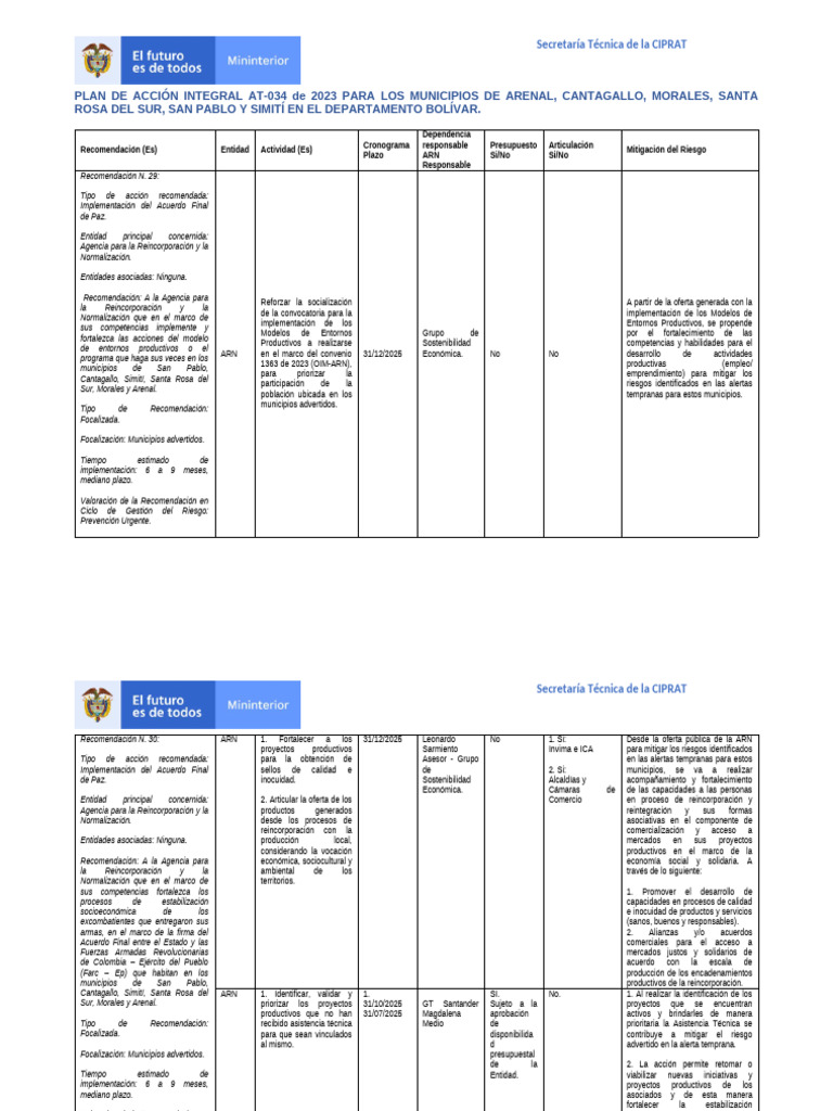 Plan de Acción Integral at 034-2023 | PDF | Economias