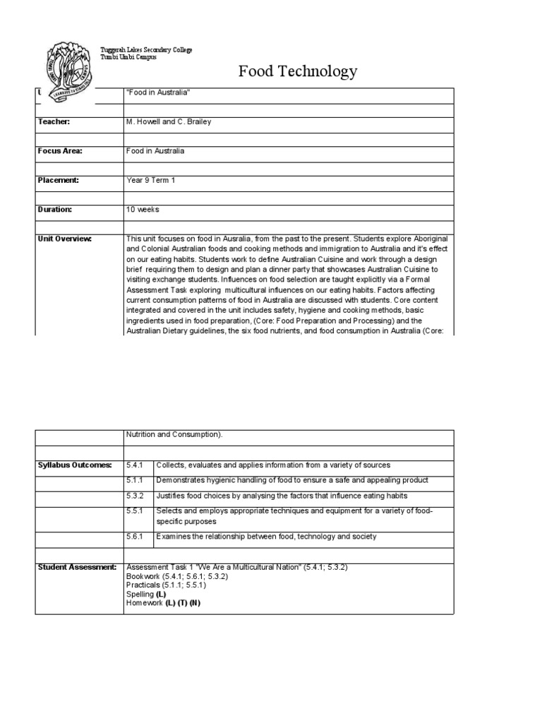 Food Technology: Unit Title | PDF | Foods | Nutrition
