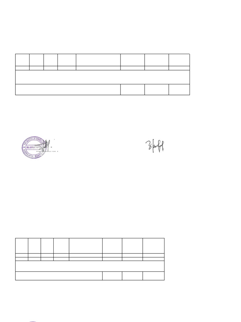 Bku Jan-juni 2022 | PDF