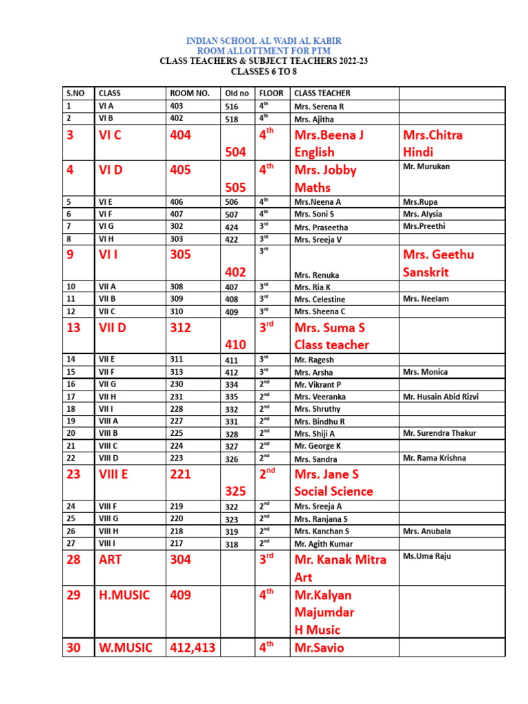 PTM Seating Plan - Teachers | PDF