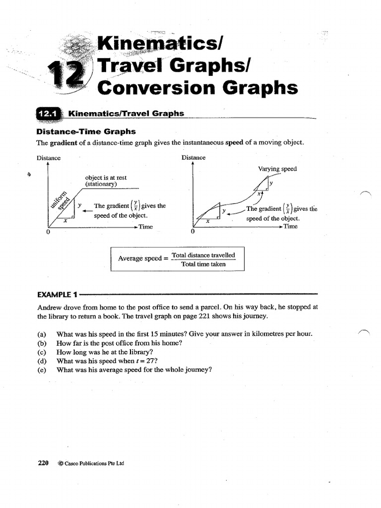 E1 - 12 Speed Graph | PDF