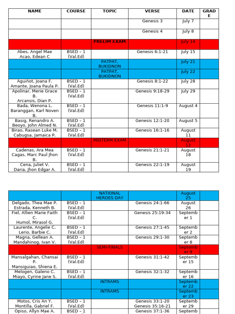 BSED 1 Val.Ed Genesis Course Schedule | PDF