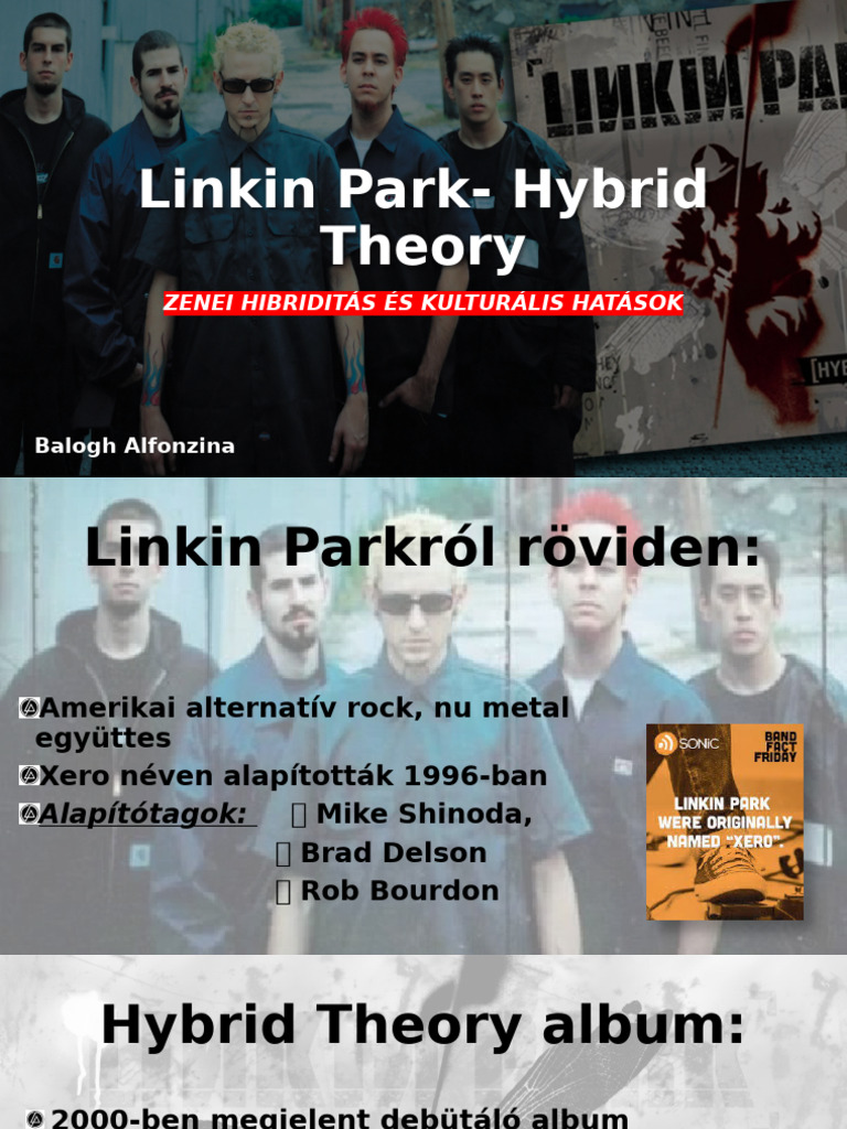 Linkin Park - Hybrid Theory | PDF