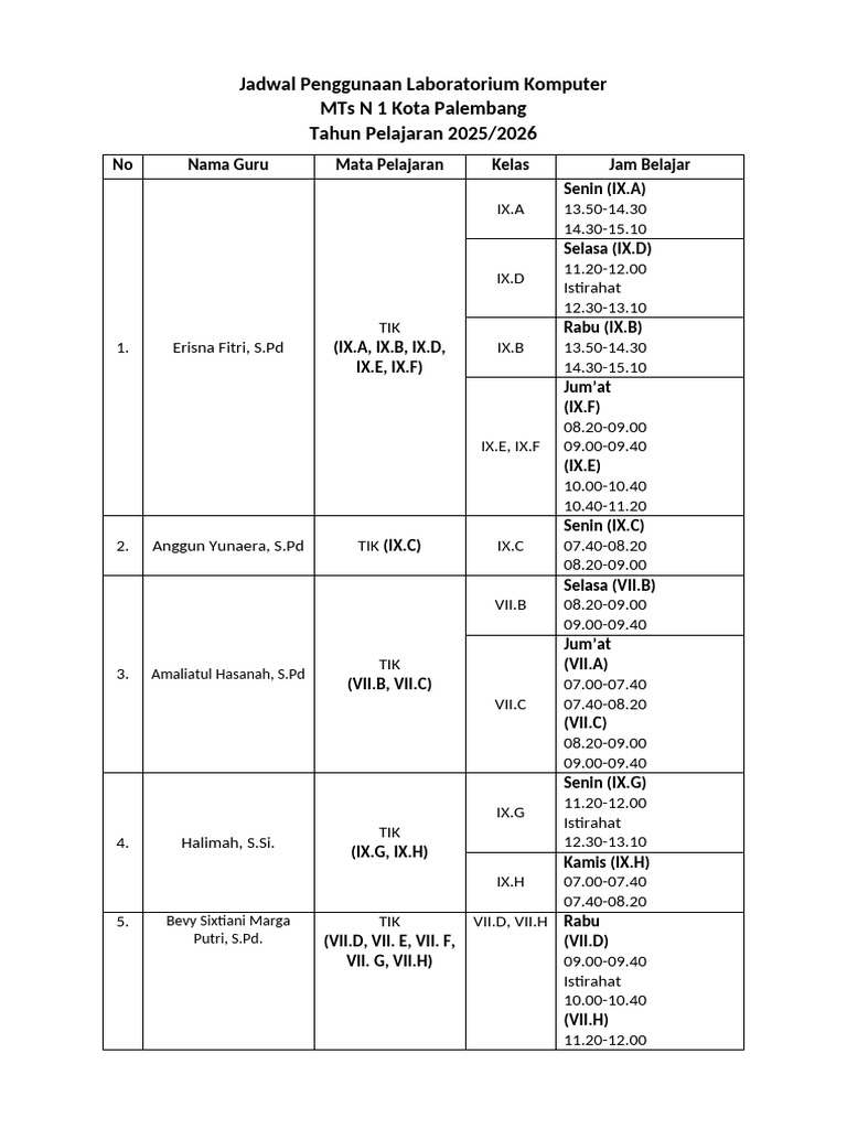 Jadwal Penggunaan Laboratorium Komputer | PDF