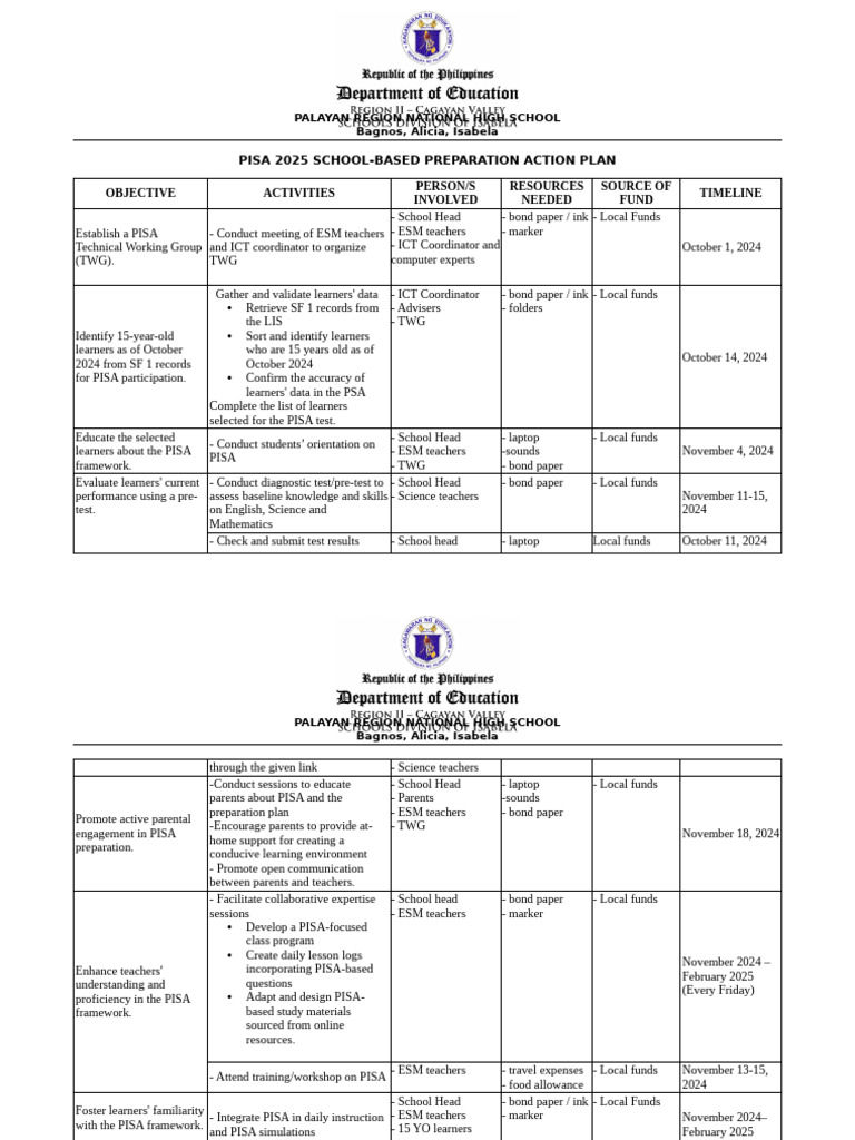 PISA 2025 Preparation Action Plan | PDF | Educational Technology ...