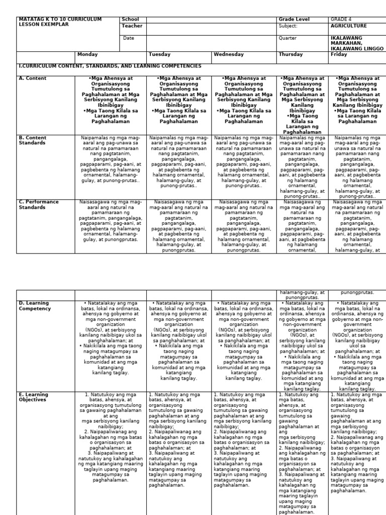 Grade 4-Q2W2 (Matatag DLL) - Epp | PDF