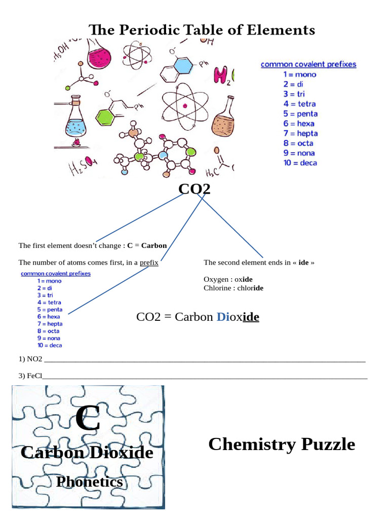 05 How To Read Chemical Formulas | PDF