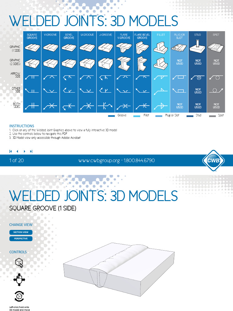 CWB 3d Weld Symbols | PDF | Computer Graphics | Joining