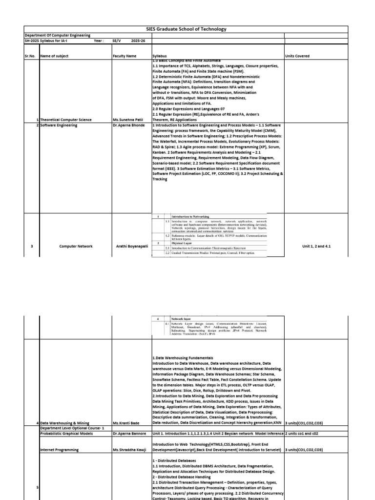 SE 2025-26 Computer Engineering Syllabus | PDF | Data Warehouse | Databases
