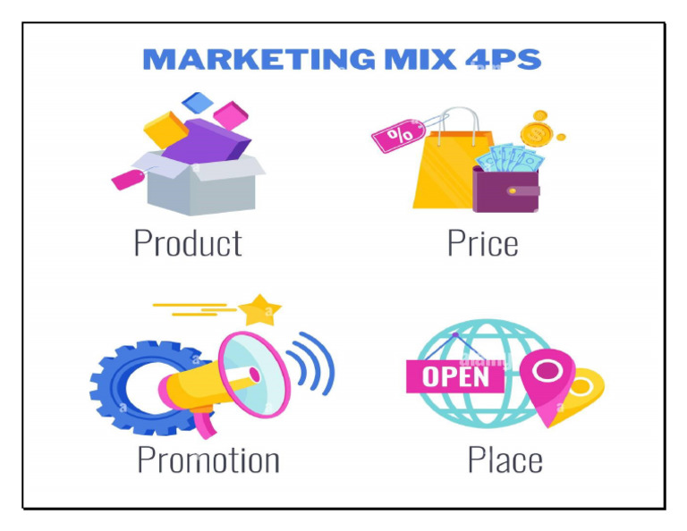 4Ps of The Marketing Mix | PDF