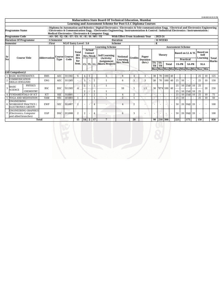 Services - Msbte.edu - in Scheme Digi Fetch Scheme Api Print | PDF