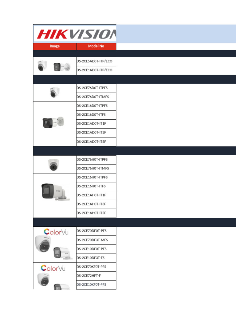 Hikvision Price List 2025 Overview | PDF | Camera | Camera Lens