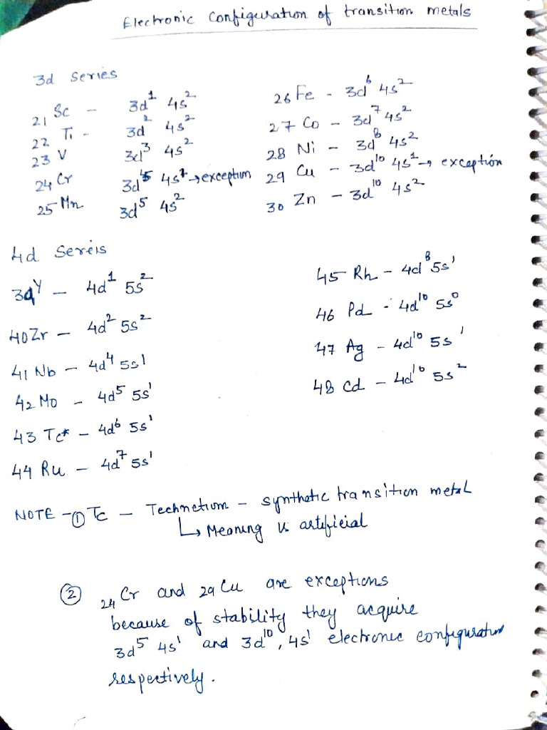 Electronic Configuration of Transition Metals | PDF | Chemistry | Atomic