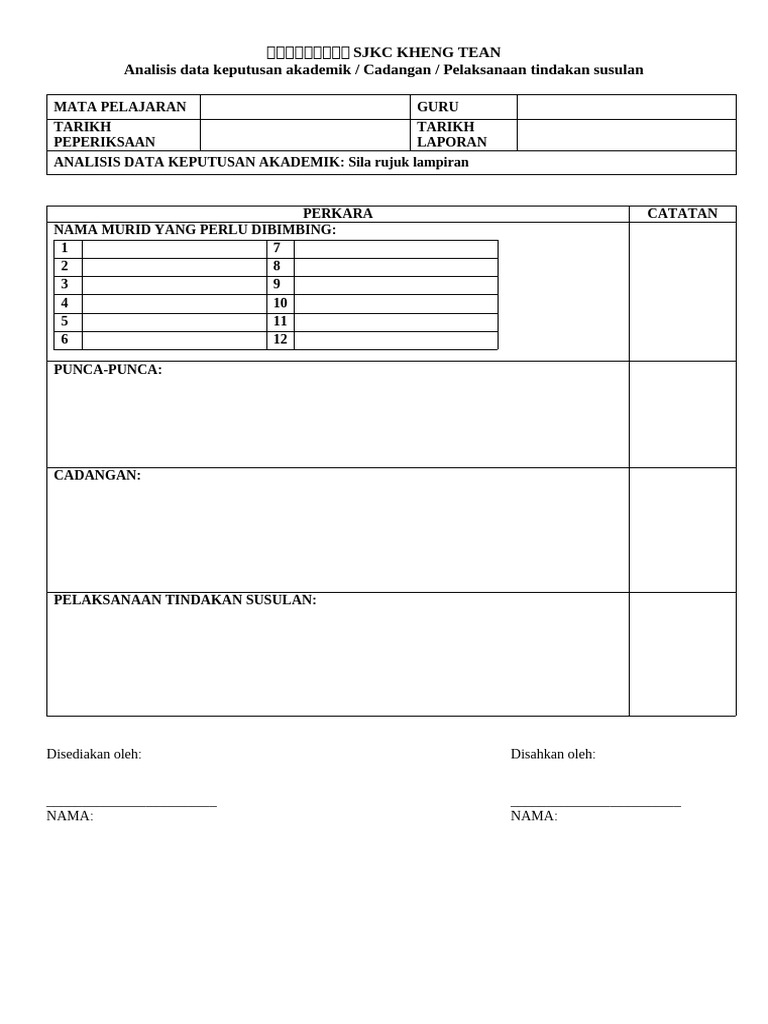 Template Post Mortem | PDF