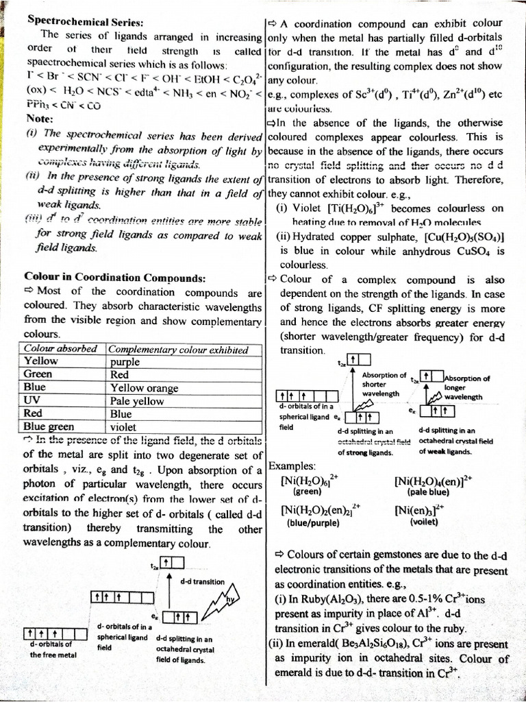 Coordination Chem 5 | PDF