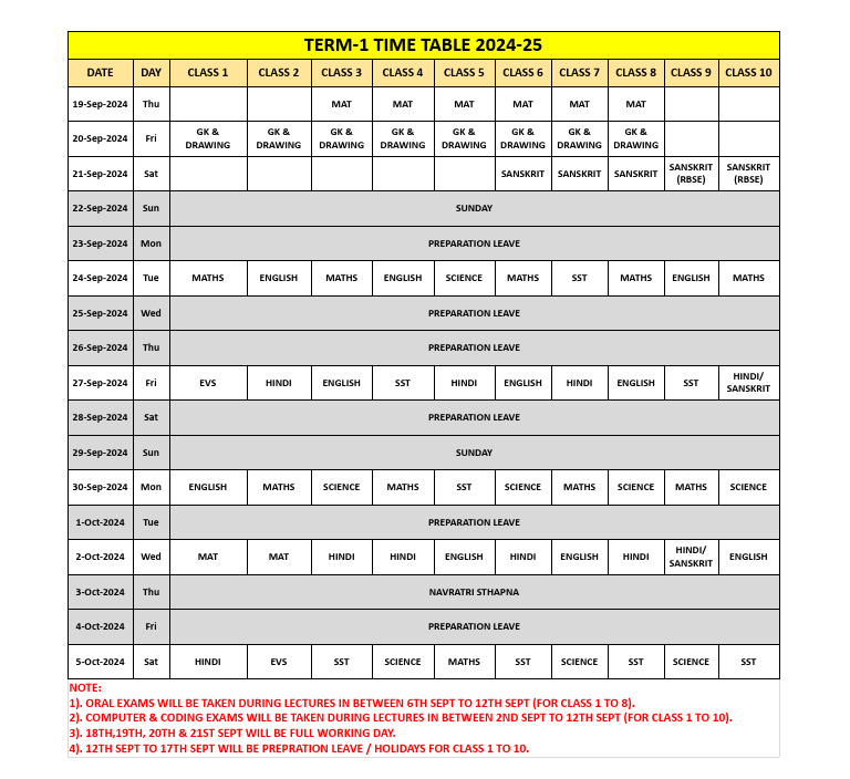 Term 1 Time Table 2024-25 | PDF | Languages Of India | Languages