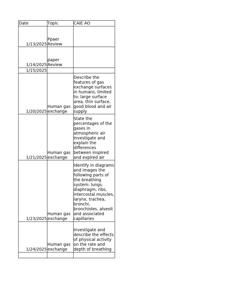 Human Gas Exchange and Respiration Guide | PDF | Redox | Electric Current