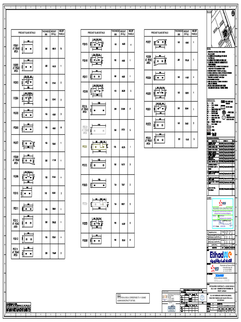 MRKD-C03-30243-FIRE PIPE TRENCH AND VALVE PITS GA & RC DETAILS - (Sh-3 ...
