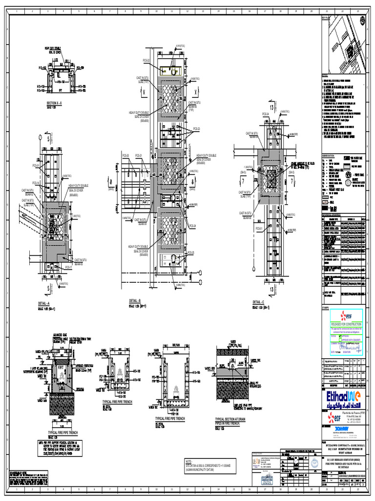 Mrkd-c03-30243-Fire Pipe Trench and Valve Pits Ga & RC Details - (Sh-4 ...