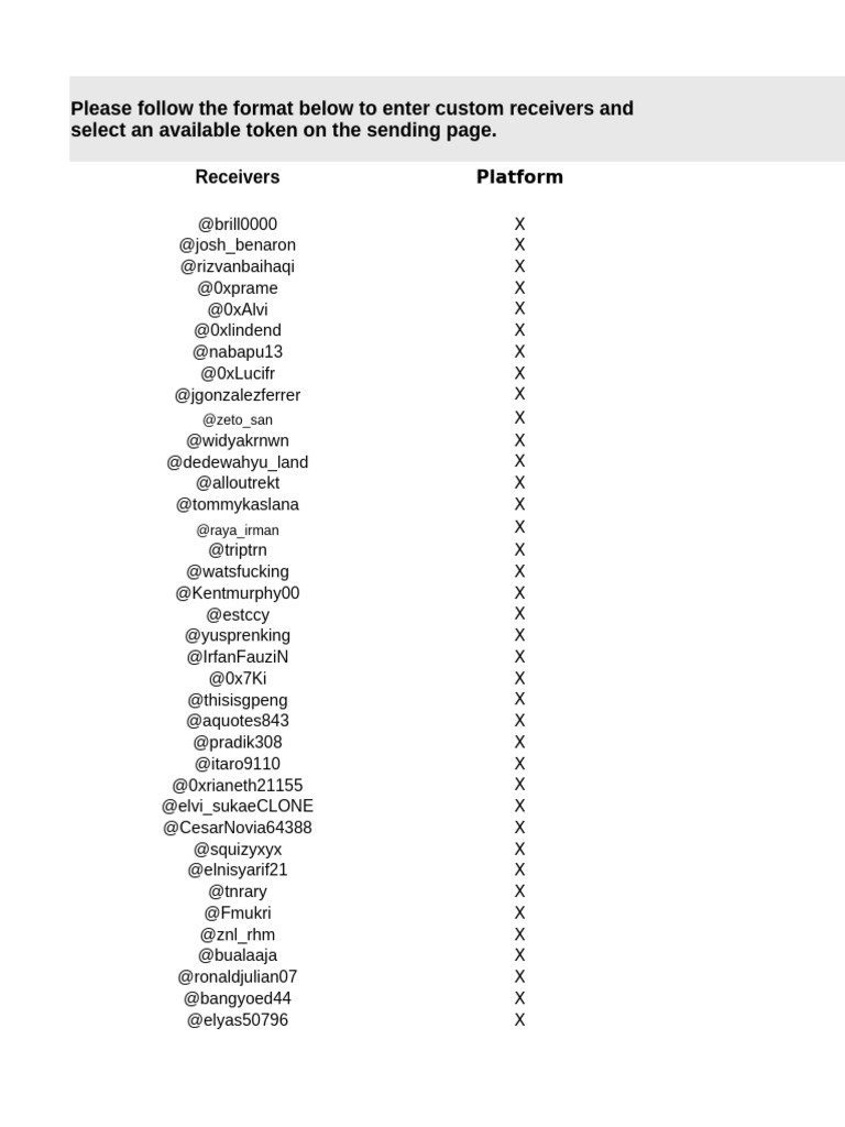 Primus Send 100 - Pharos | PDF