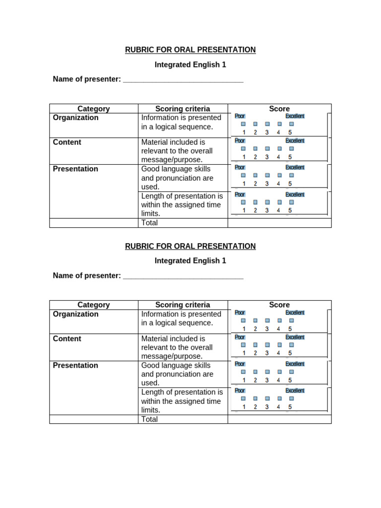 Rubric For Oral Presentation - Integral 1 | PDF
