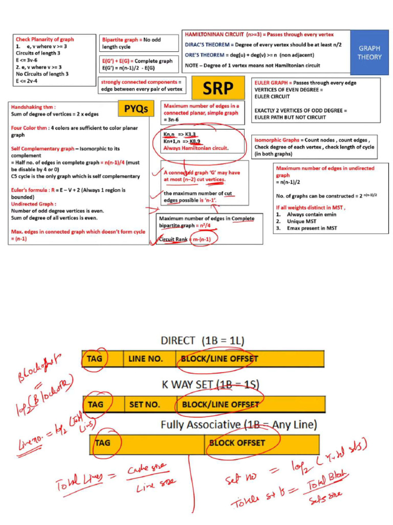 GATE-CSE-ShortNote (1) | PDF