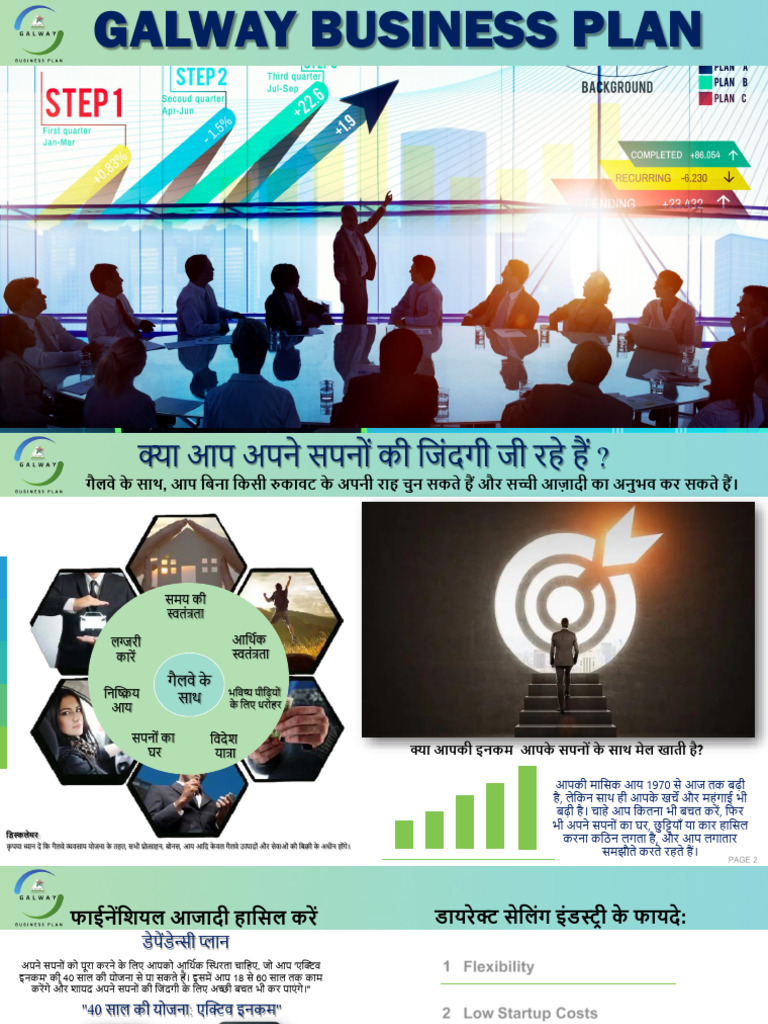 Business Plan1 | PDF