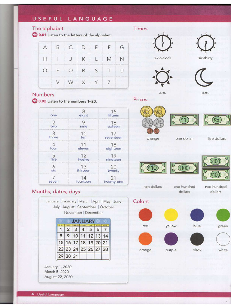 Speak Your Mind Starter | PDF