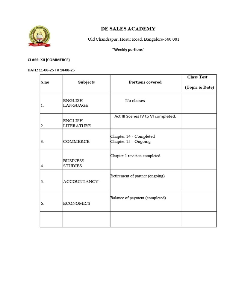 Weekly Portions For Grade XII Commerce August-2 | PDF